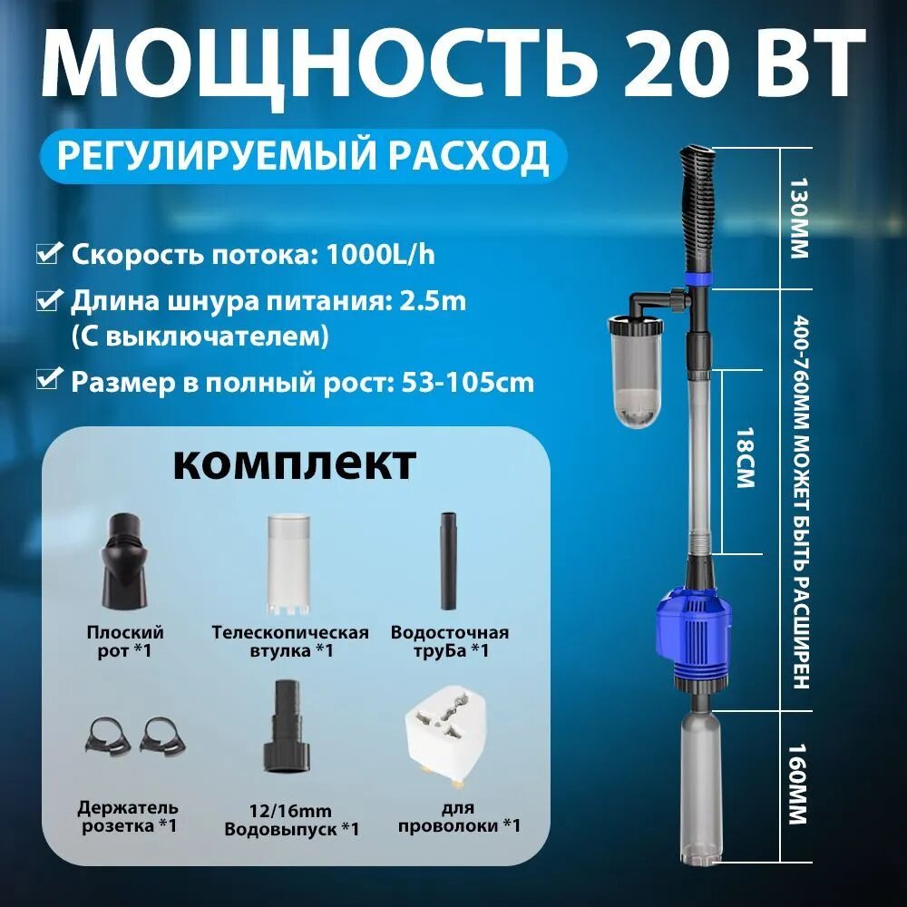 Грунтоочиститель — фото 1