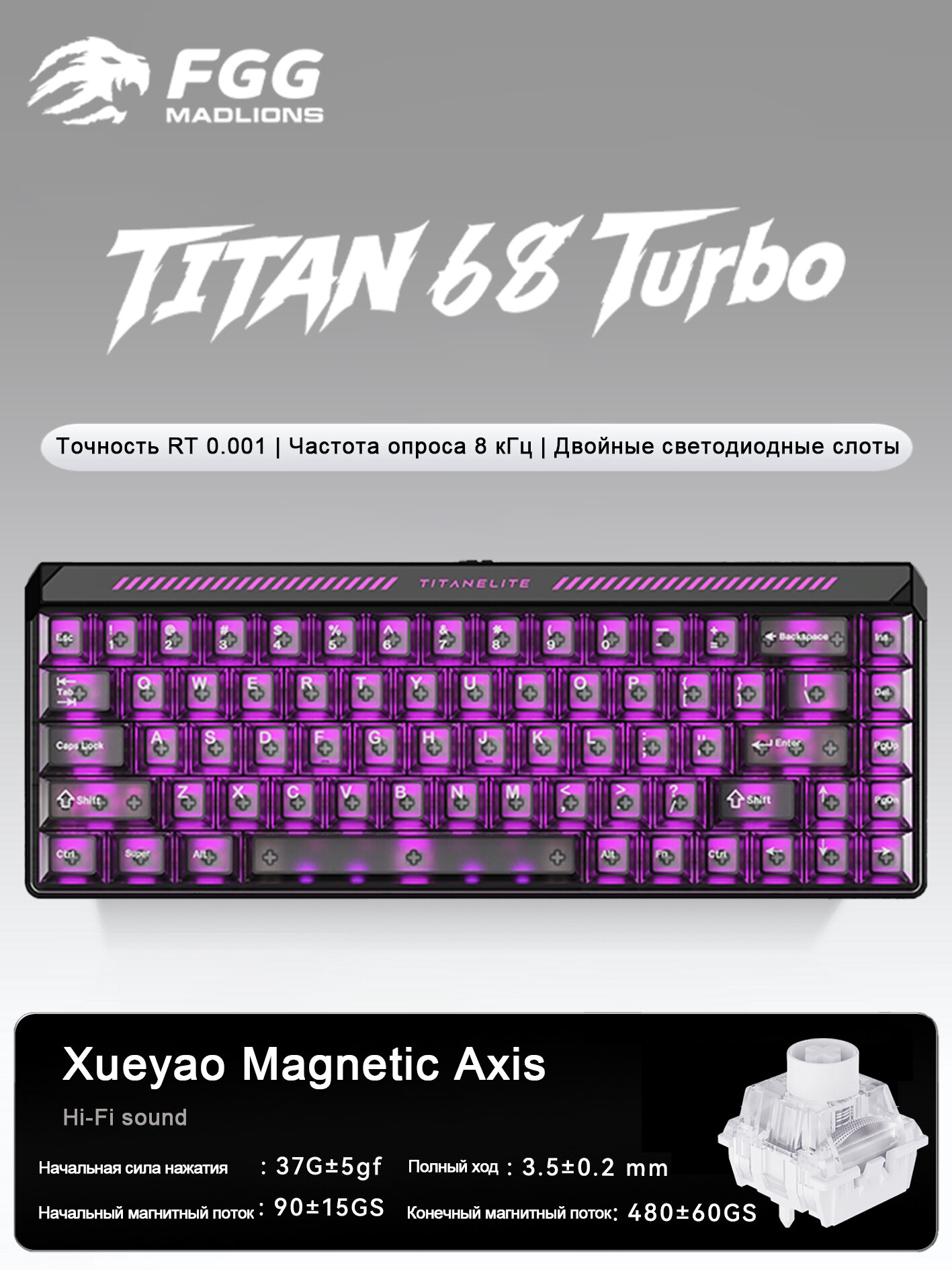 MADLIONS MAD TITAN68 Turbo Клавиатура с магнитными переключателями, специально разработана для киберспорта и иг