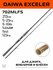 Спиннинг Daiwa Exceler 213см. 5-25гр. 123гр. fast / 702MLFS