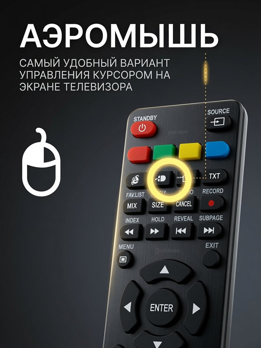 Пульт ду RS41Smart для Smart TV телевизора Витязь (VITYAS), ASANO, ECON, HI, KRAFT, Novex / RS41C0 HOME