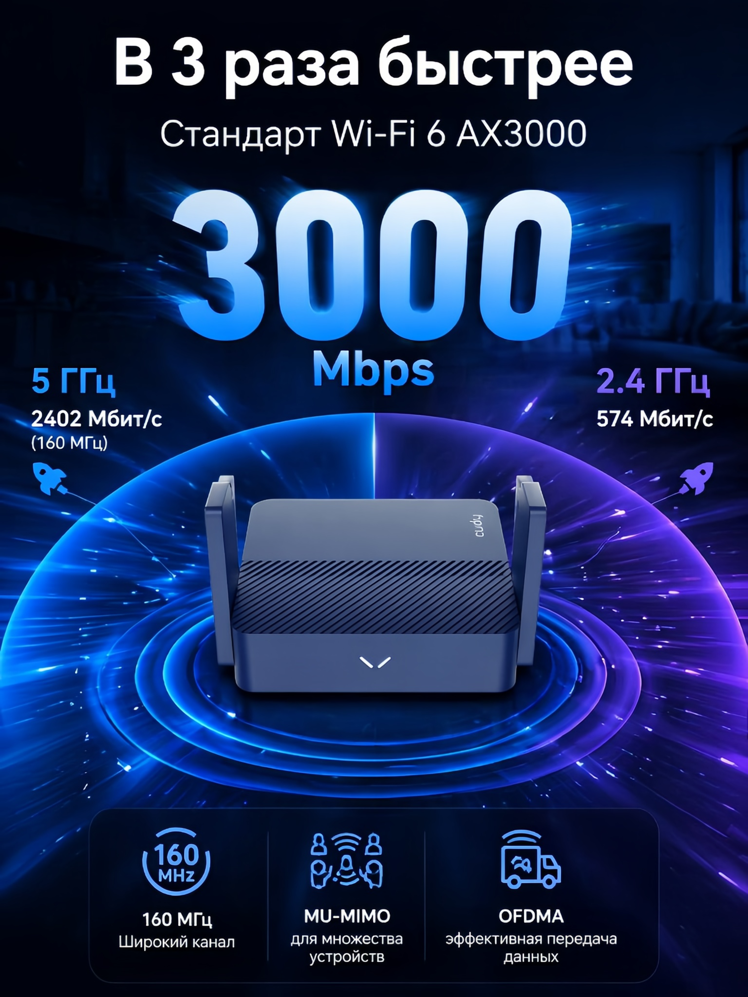 Маршрутизатор CUDY TR3000 Wi‑Fi 6 двухдиапазонный 2,5G портативный, ROM256 МБ/RAM512МБ, AX3000