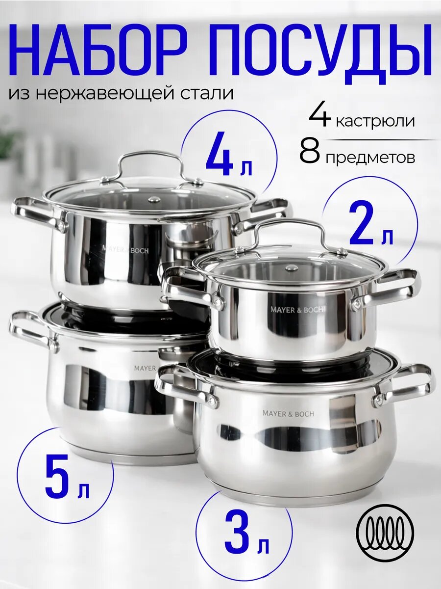Набор посуды для индукционной плиты 8 предметов