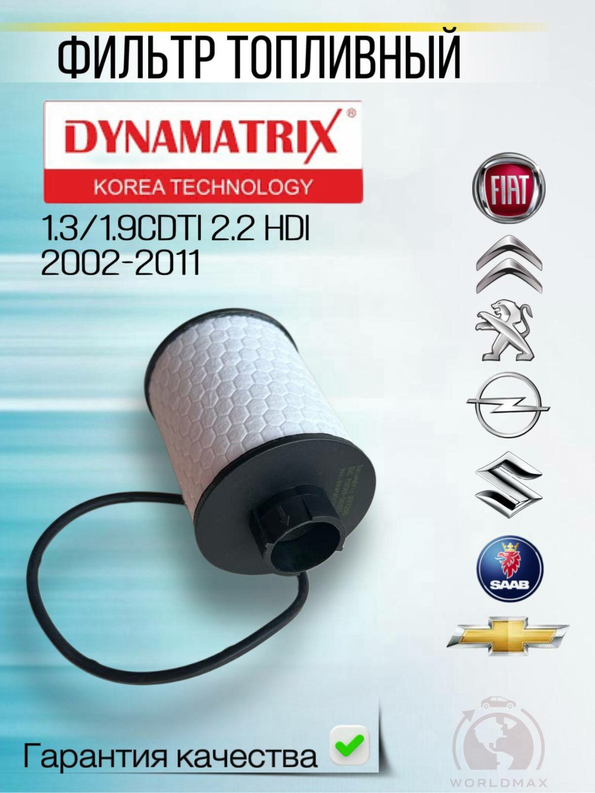 DYNAMATRIX-KOREA Фильтр топливный арт. Фильтр топливный Опель Фиат Ситроен Пежо 1.3/1.9CDTi 2.2HDi DFX208D 71773193 77362340 0813037 0813040 0813042 190190 190196 1606267680 1606450480, 1 шт.
