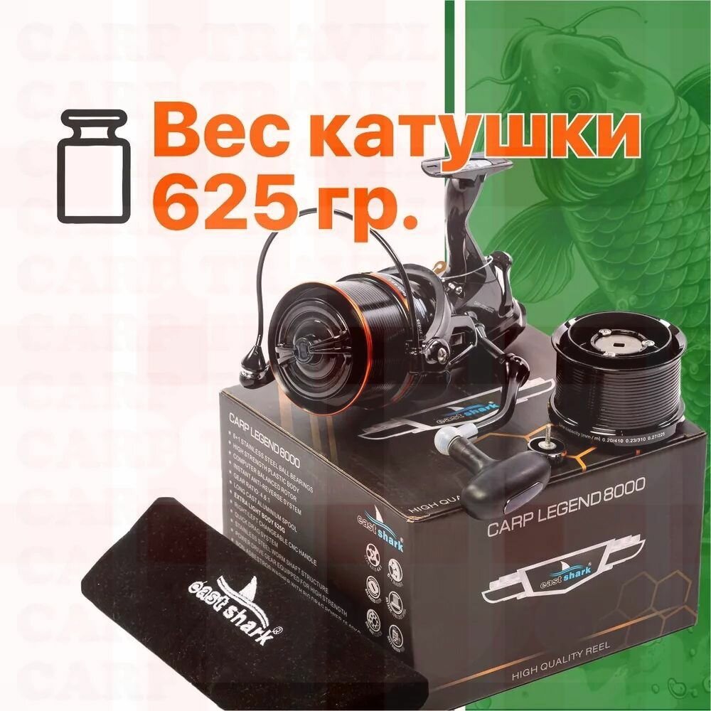 Катушка катушки — фото 1