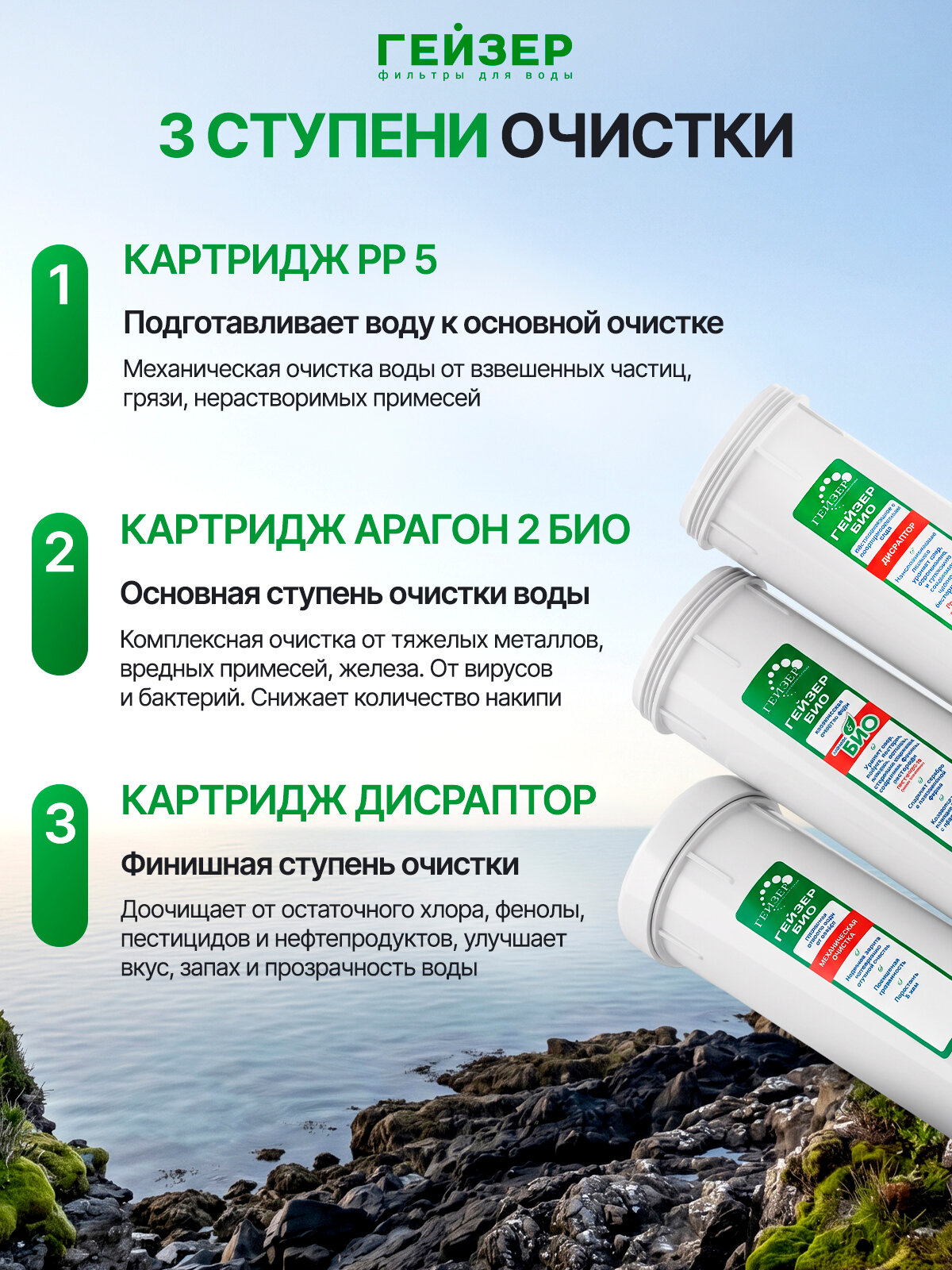Фильтр Гейзер Ультра-Био 421, 3 ступени очистки, для мойки, Slim Line — фото 1