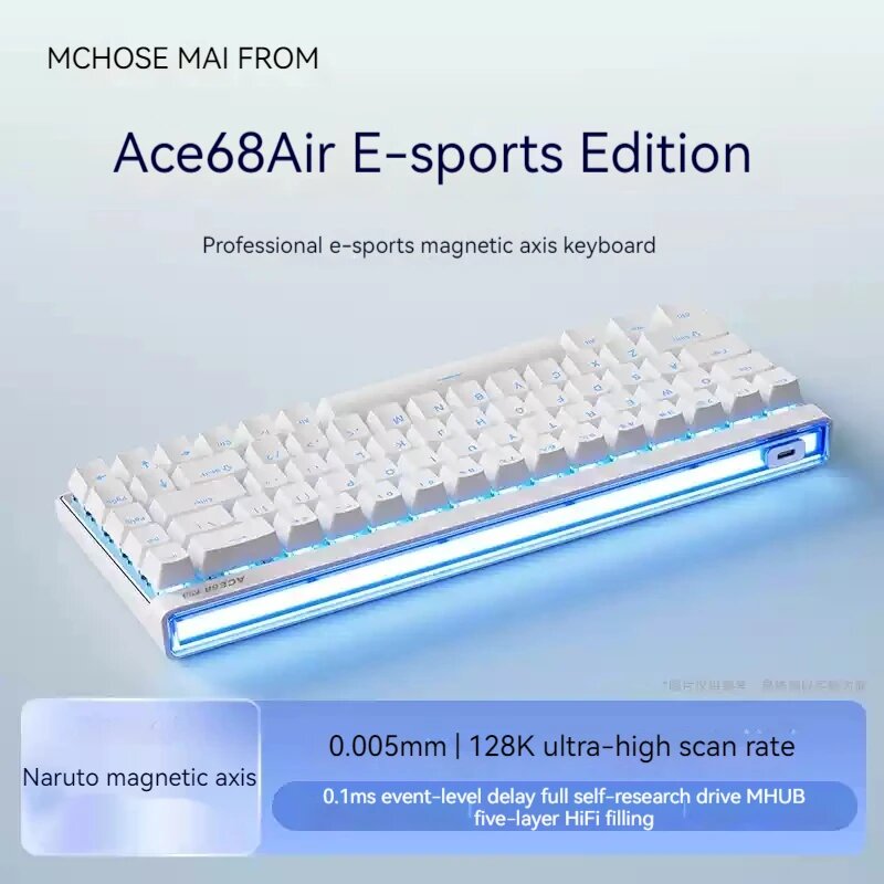 Mchose Ace68Air E-sports, Naruto Magnetic axis