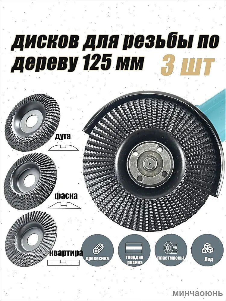 Круг шлифовальный 125 x 22.23