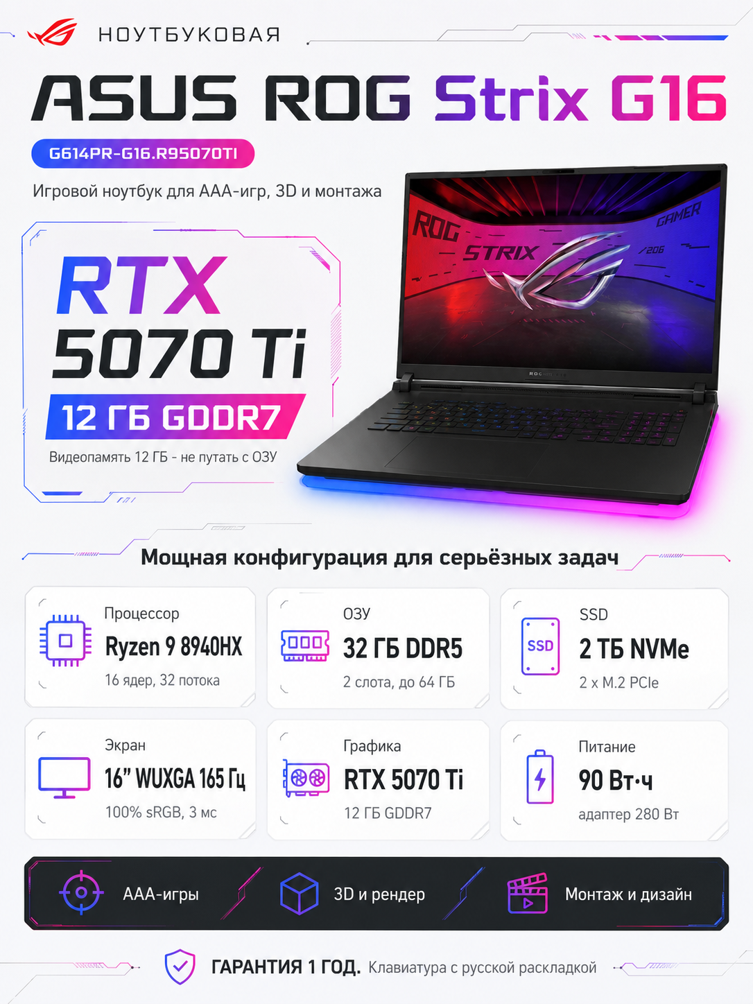 Игровой ноутбук ASUS ROG Strix G16 (Ryzen 9, 32 ГБ, 2 ТБ, RTX 5070 Ti, 165 Гц, Win 11) Серый
