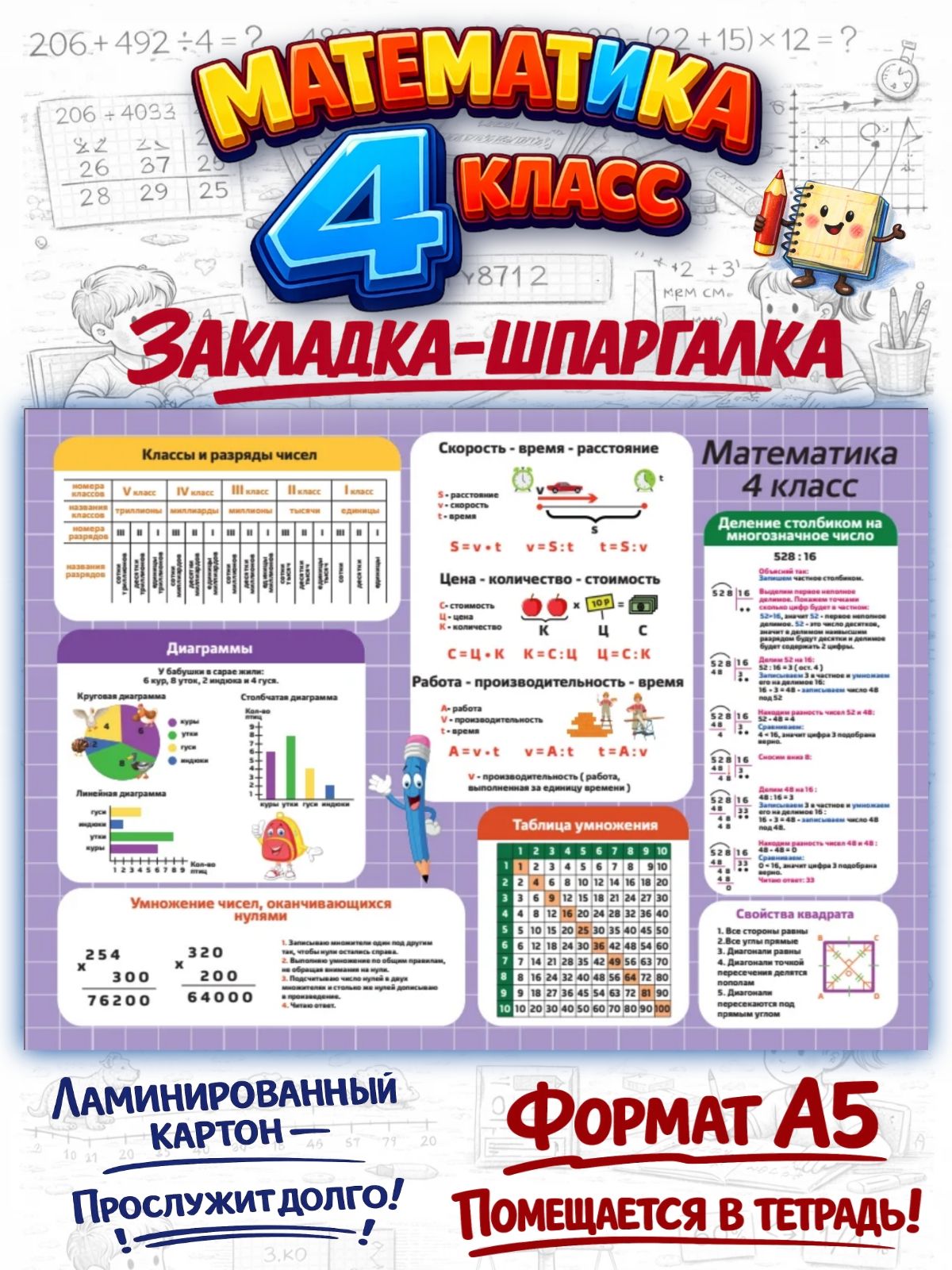 Закладка-шпаргалка "Математика 4 класс