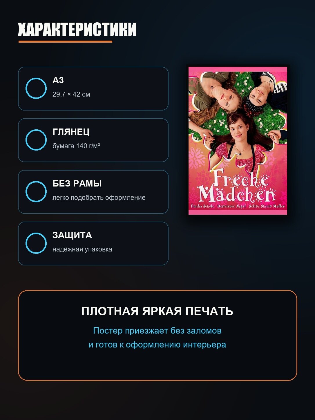 Постер Крутые девчонки — фото 1