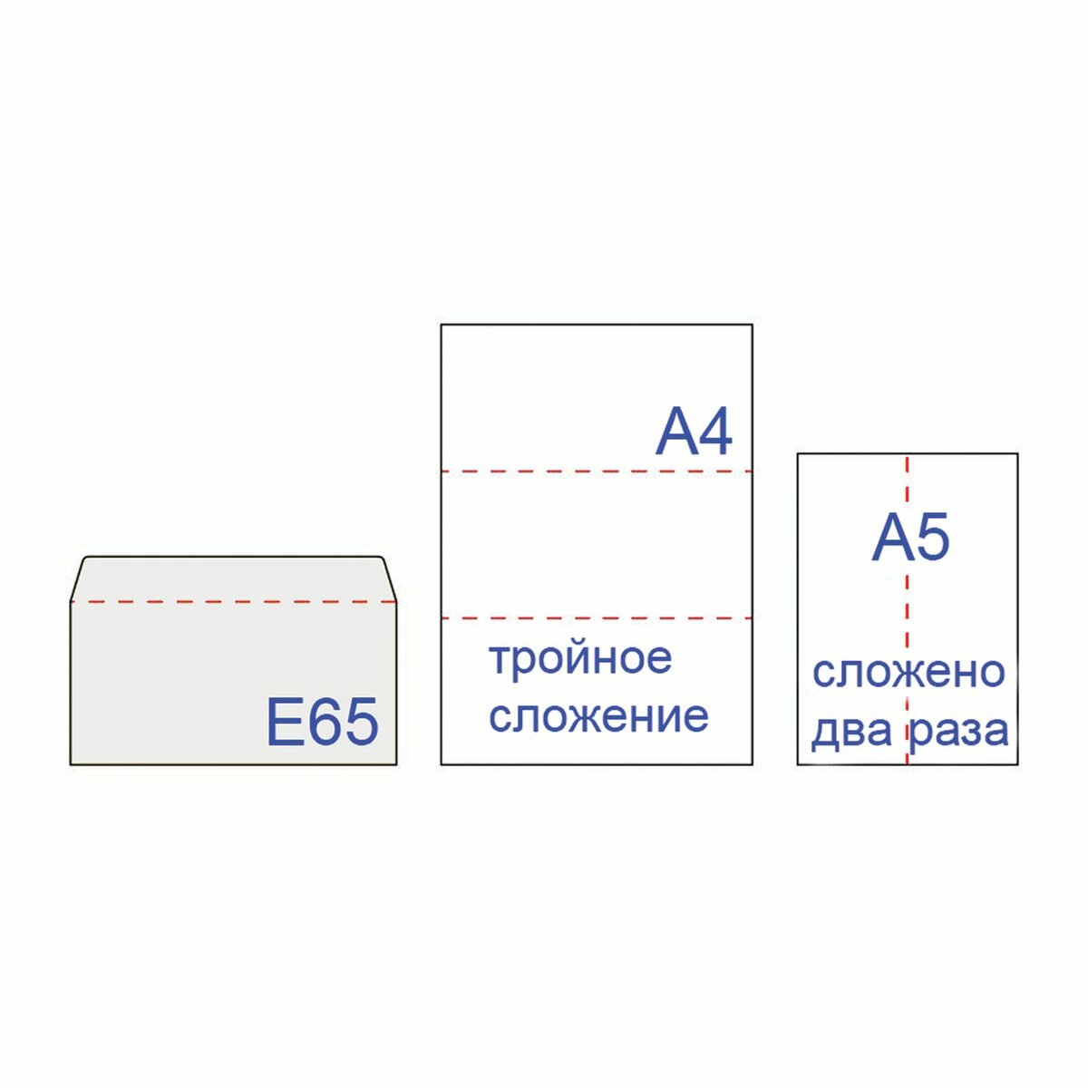 Конверт почтовый E65 KurtStrip (110x220мм, 80г, декстрин, печать "Куда-Кому") белый, 50шт. (207.50), 5 уп.