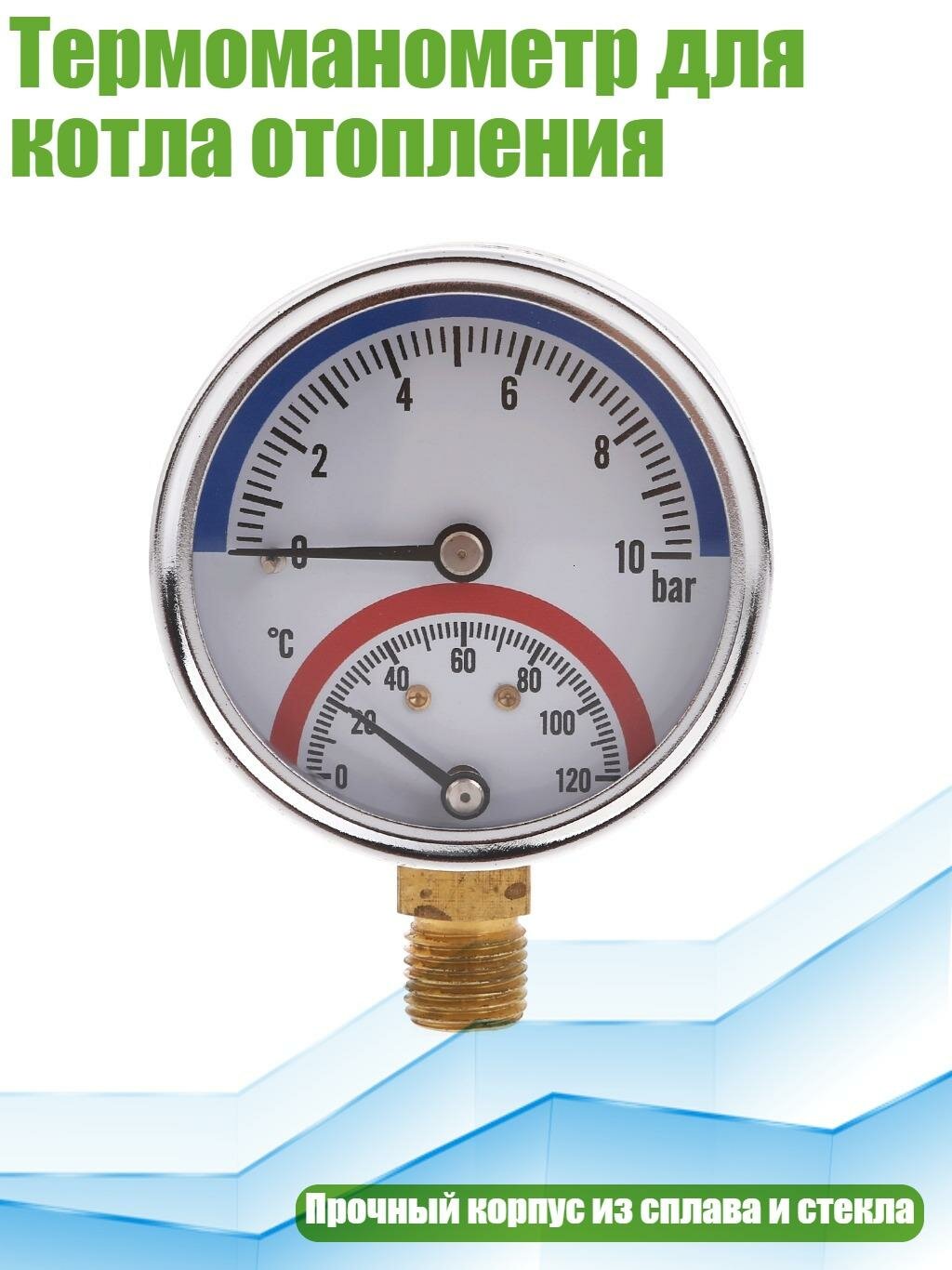 Термоманометр для котла отопления