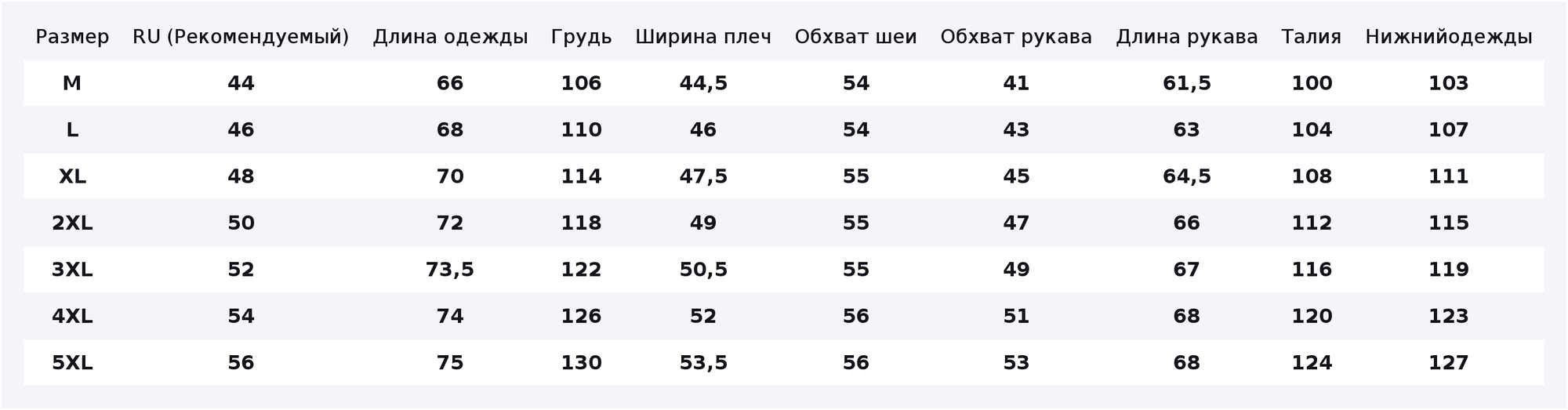 Куртка WJBS, размер 3XL — фото 1