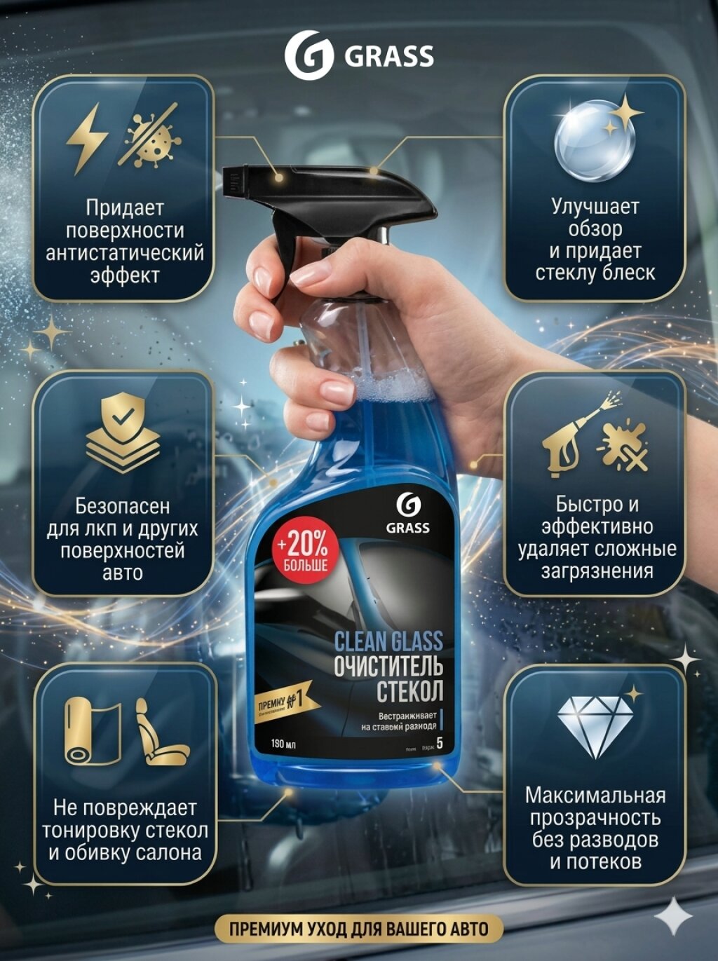 Очиститель стекол и зеркал Grass Clean glass 600 мл