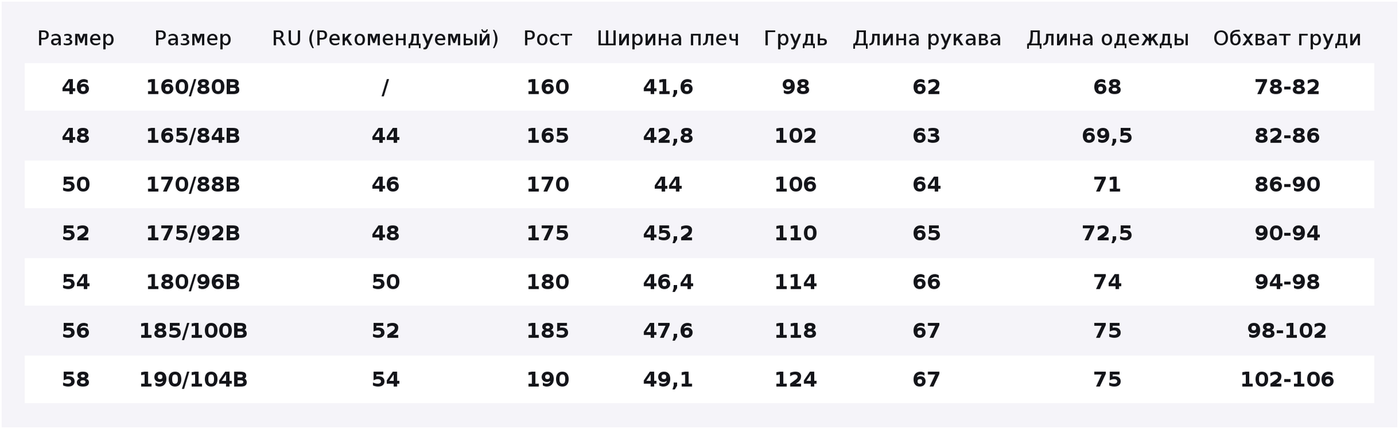 Поло MCS, размер 52, оранжевый — фото 1