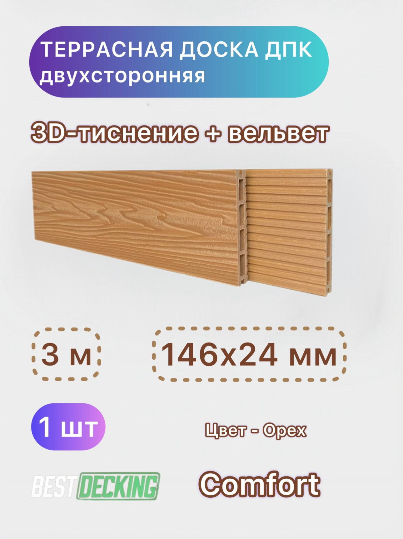 Террасная доска Best Decking Comfort 146*24*3000 мм Орех 3D