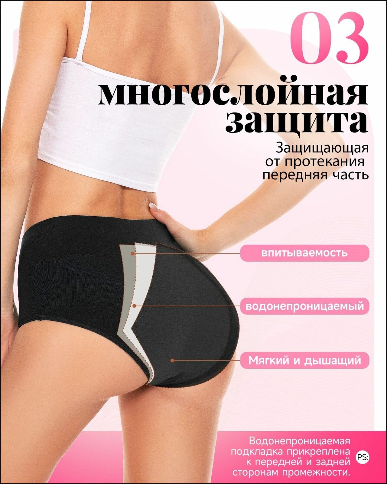 Трусы менструальные