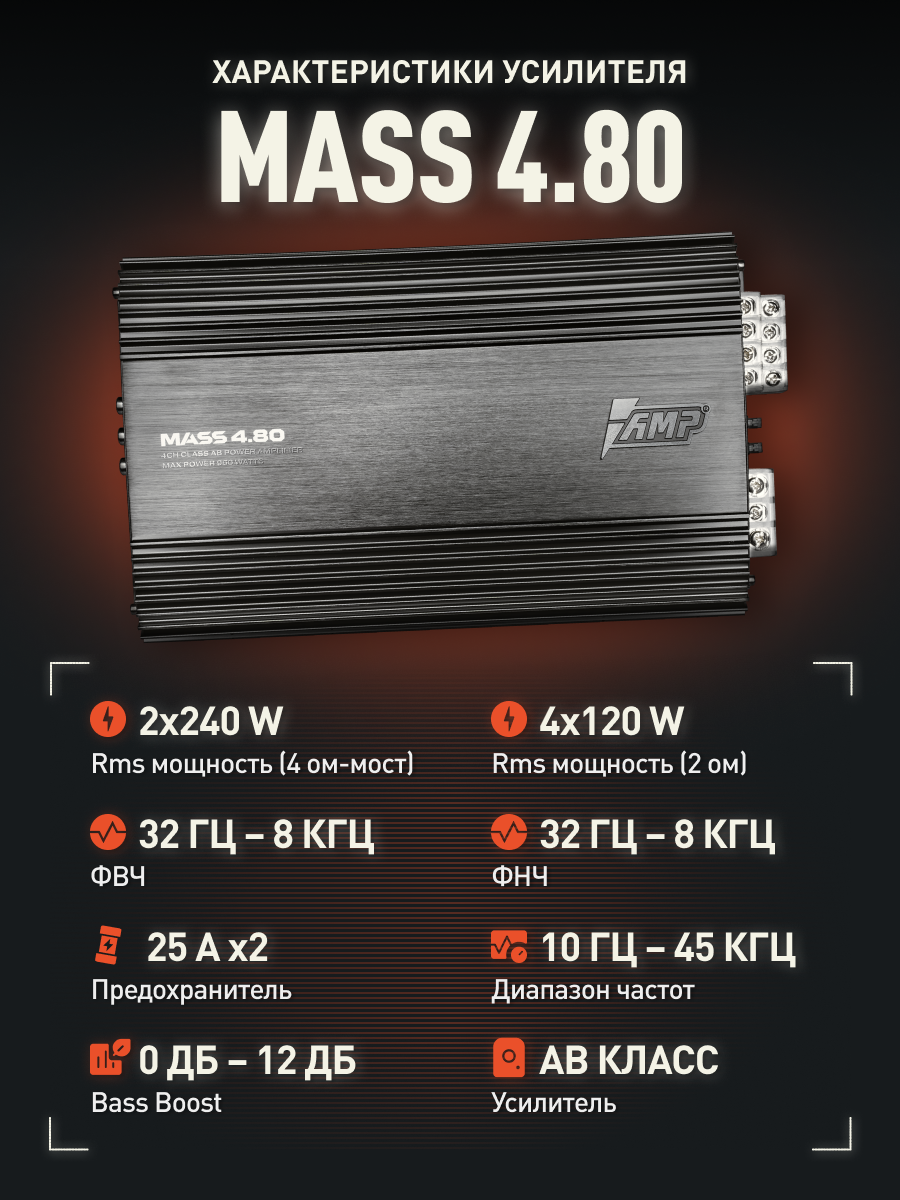 Автомобильный усилитель AMP MASS 4.80, 4 канала, защита от перегрузки, 80Вт/4Ом — фото 1