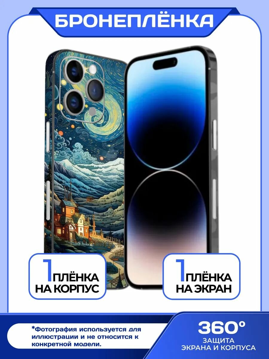 Пленка на экран и корпус для iPhone 16 Pro