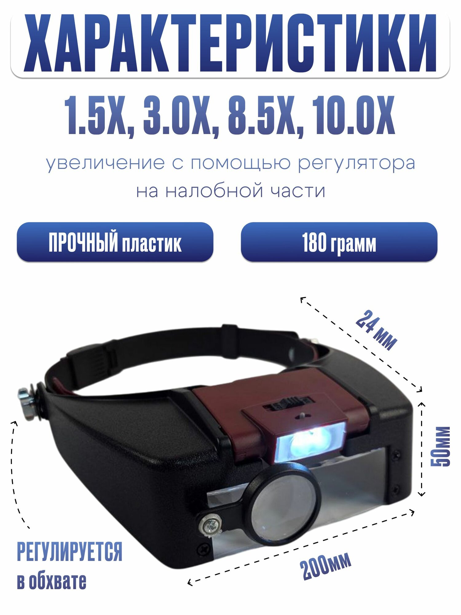 Лупа 10-кратная — фото 1