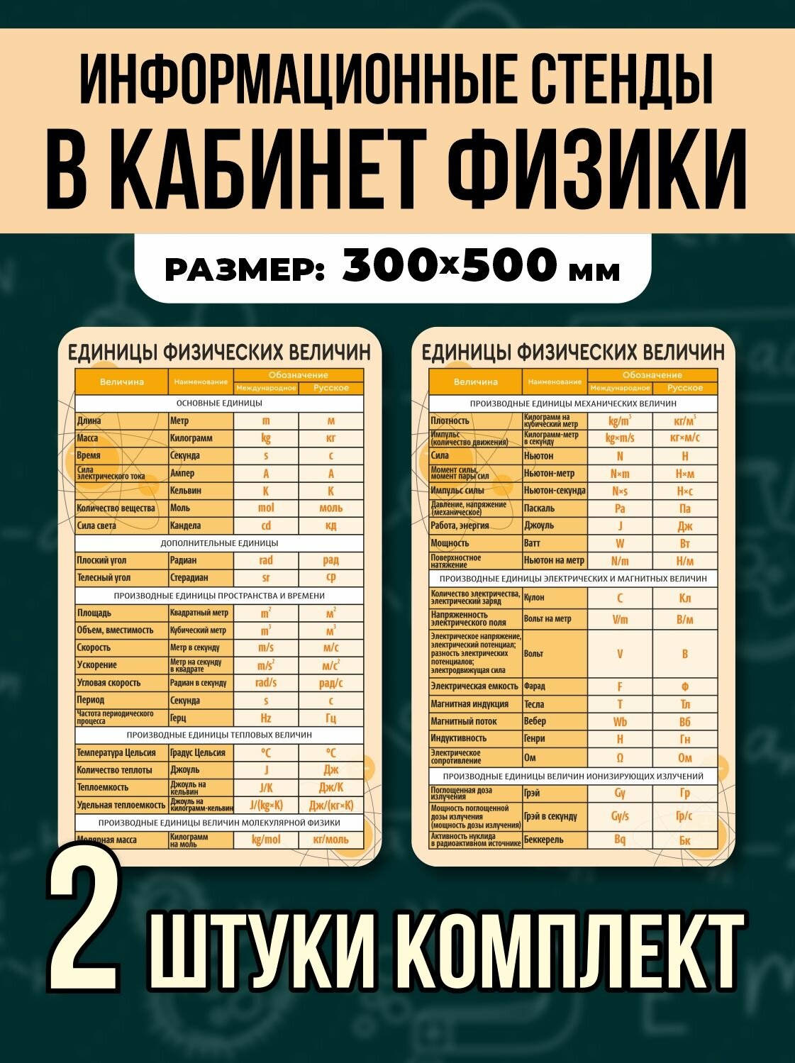Комплект стендов Единицы физических величин, цвет желтый, набор 2 шт, VoloMar
