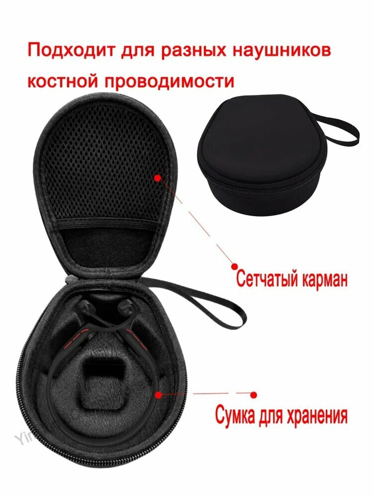 Сумка для хранения Bluetooth-гарнитуры с костной проводимостью Защитная коробка для наушников