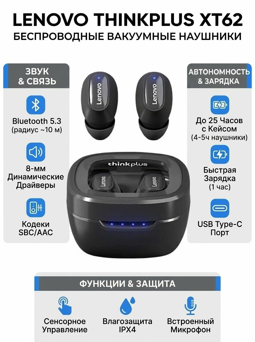 Lenovo ThinkPlus XT62 Bluetooth 5.3 Наушники беспроводные с микрофоном совместим с Android