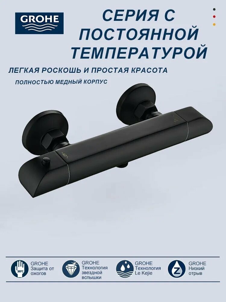 GROHE Термостатический смеситель для ванны