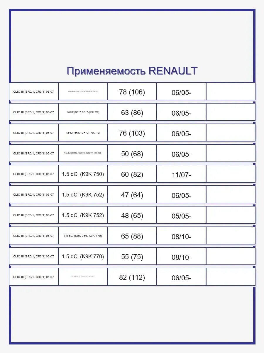 Рулевая тяга, слева/справа — фото 1