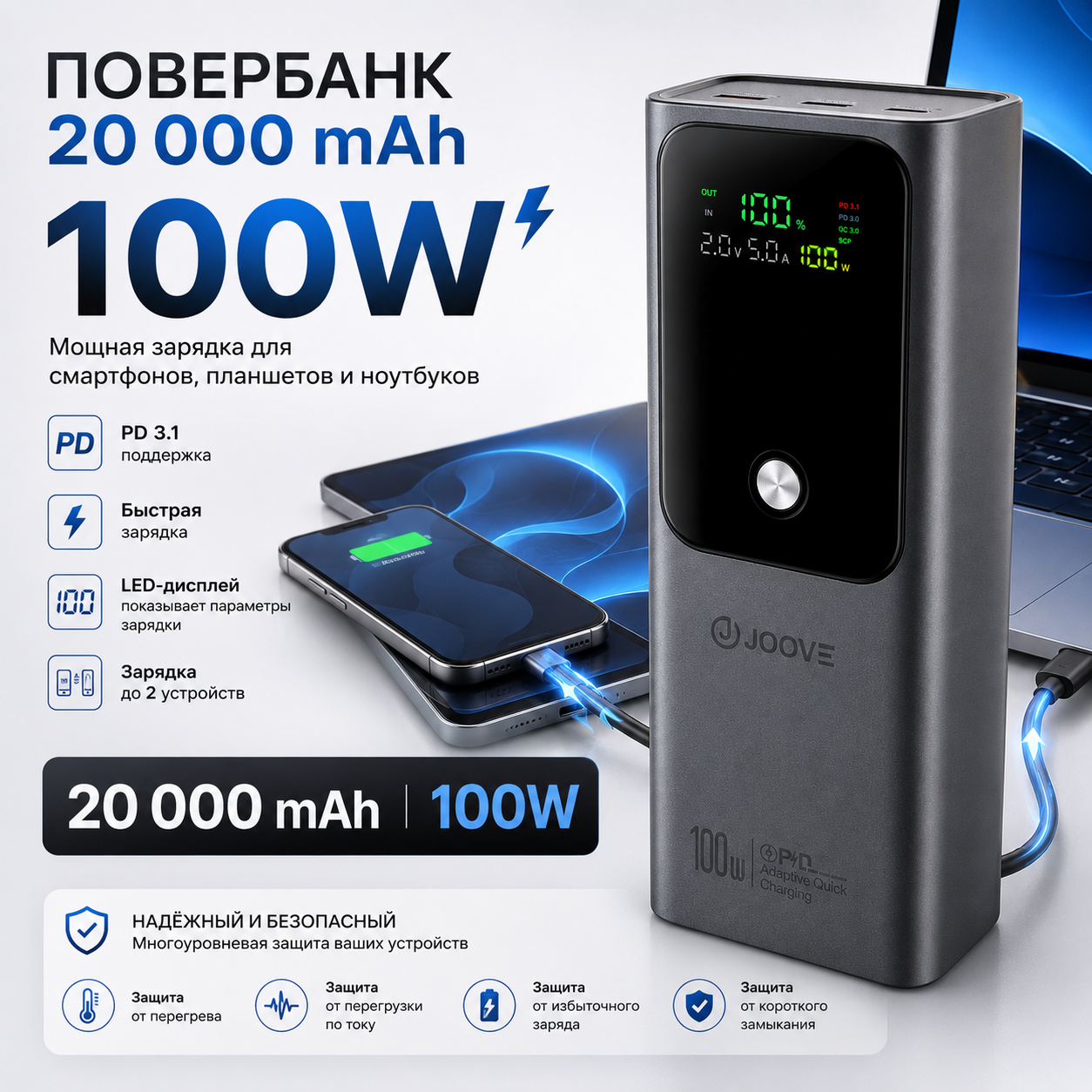Повербанк Joove J20, 20000 мАч 100 Вт, powerbank, внешний портативный аккумулятор для ноутбука, серый