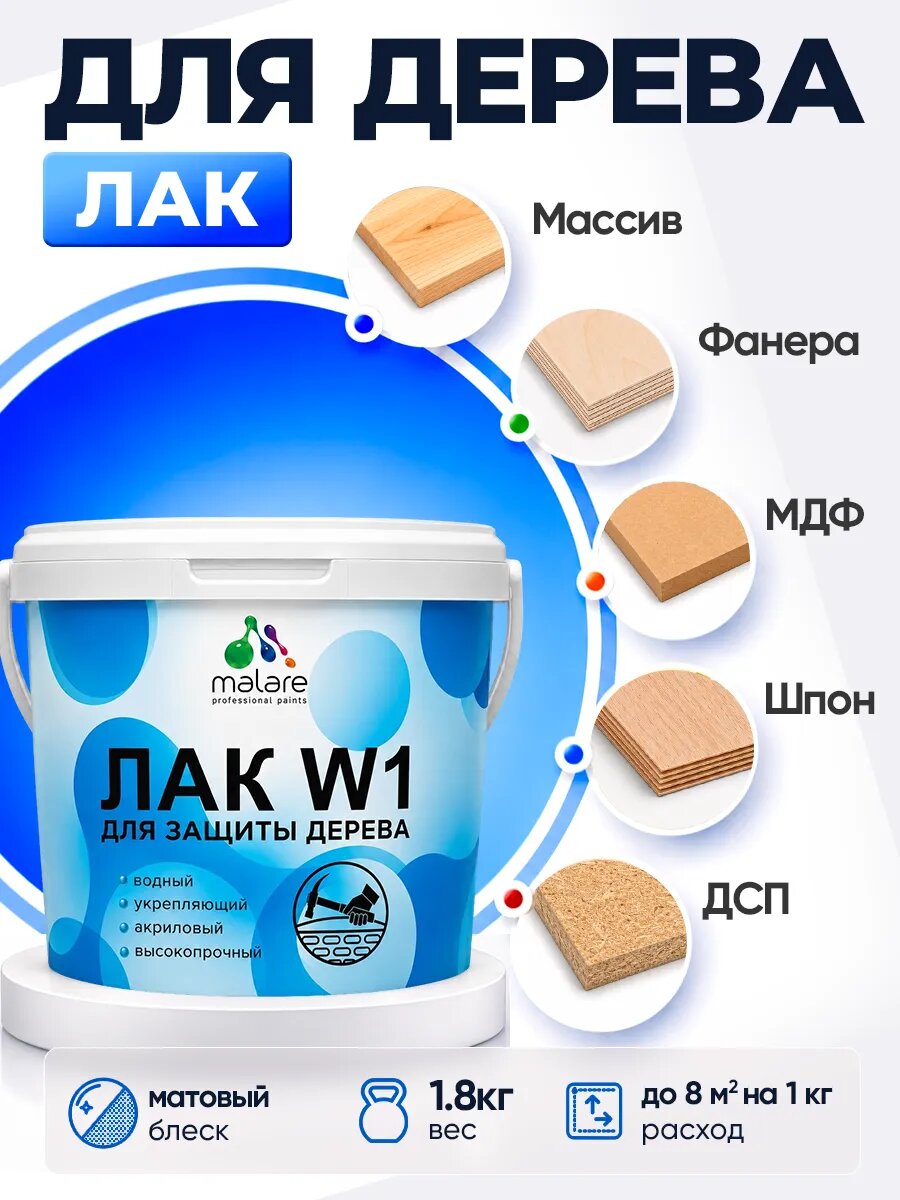 Лак водный для дерева Malare Professional для деревянных и минеральных поверхностей, моющийся без запаха быстросохнущий, бесцветный матовый, 1,8 кг.