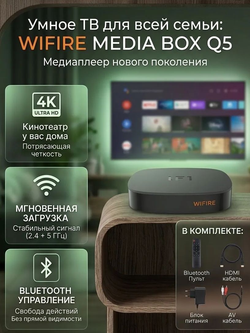Медиаплеер WIFIRE Q5 для Мегафон ТВ / Без выхода в обычный интернет (залочена под оператора). Товар уцененный
