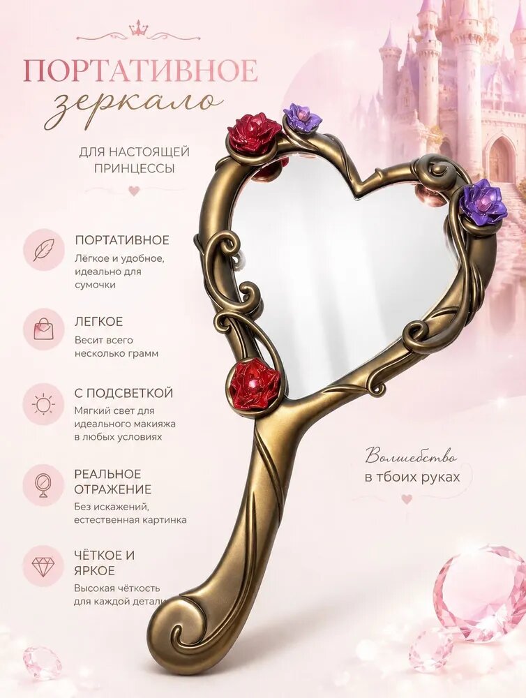 Зеркало гримерное, 16 см х 28.5 см, 1 шт