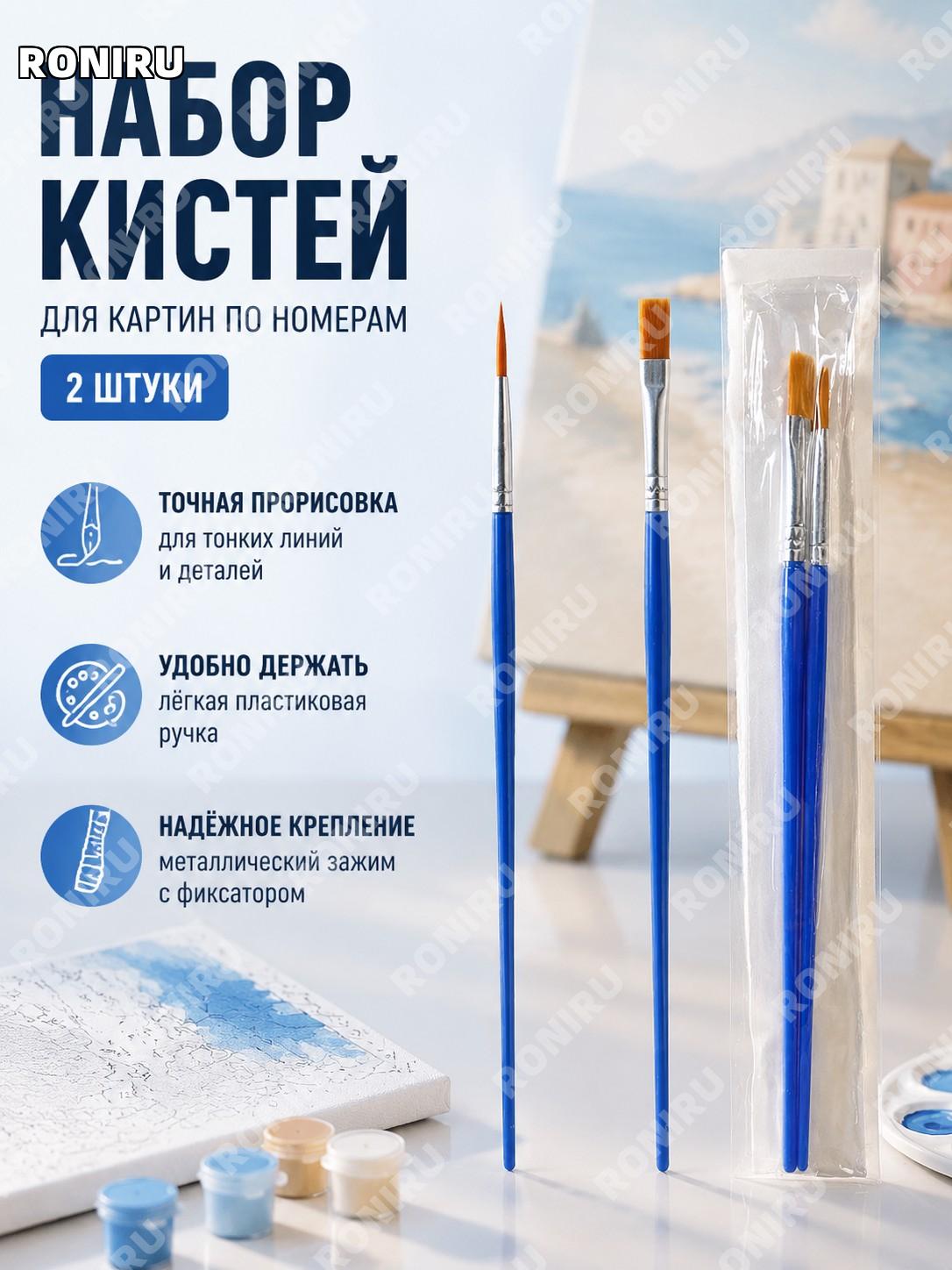 Набор кистей для цифровой живописи, 2 шт синие пластиковые ручки с винтовым креплением 精品 для рисования контуров