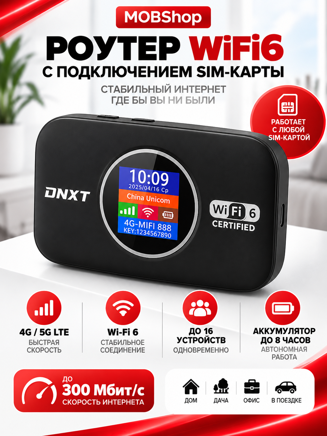 Роутер Wi-fi карманный 4G роутер со слотом для SIM-карты, 5G Wi-Fi, аккумулятор 3000 мАч, портативный мобильный модем