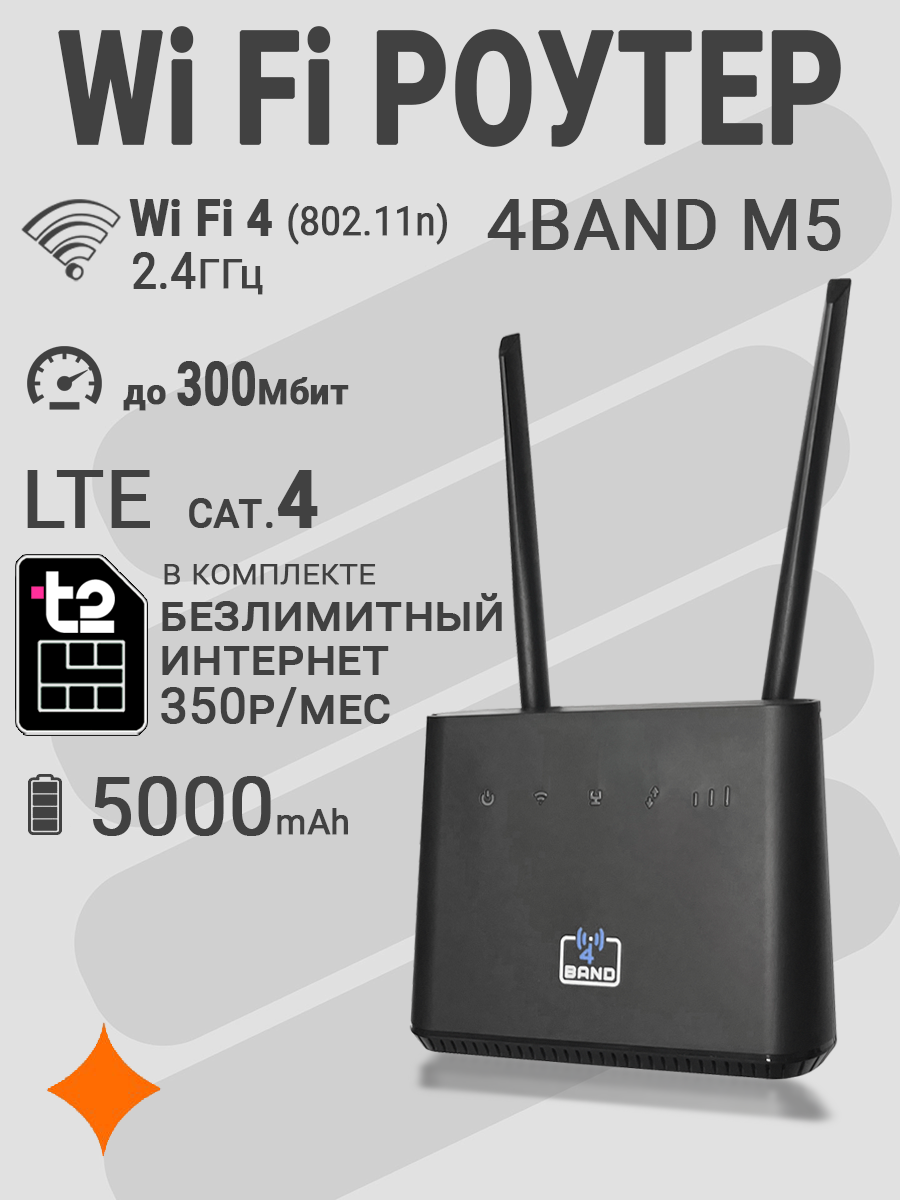 4G роутер Wi Fi M5, акб 5000mAh, антенны, сим карта с безлимитным интернетом за 350