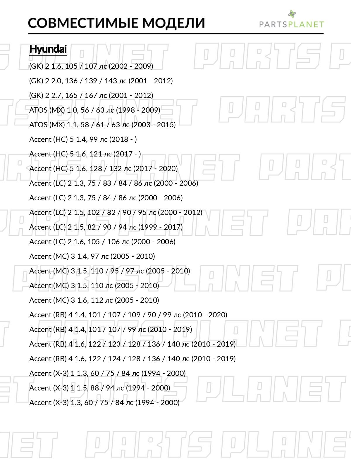 Шпилька колесная, M12x1.5 комплект из из 20 шт для Хендай Акцент 1 1994-2000, КИА Рио 1 2000-2006, 2 2005-2011, 3 2011-2017, 4 2017-2021 OEM 3395499 6789185 GJ2133062 арт JEN0105