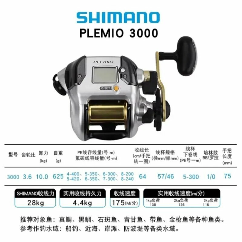 Shimano Катушка