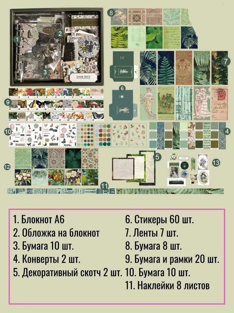 Набор для скрапбукинга 155 предметов винтажные наклейки для творчества альбом — фото 1