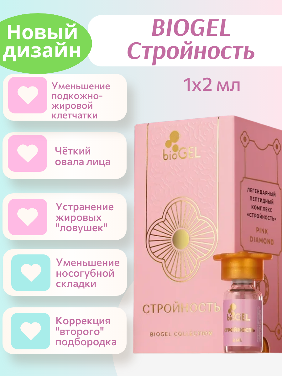Biogel стройность 2мл