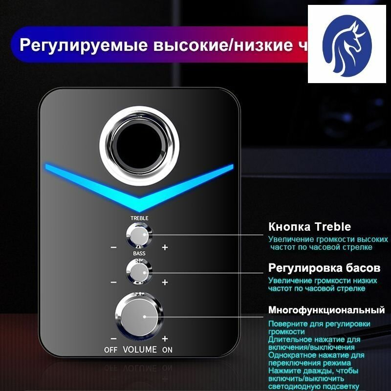 Компьютерная акустика — фото 1