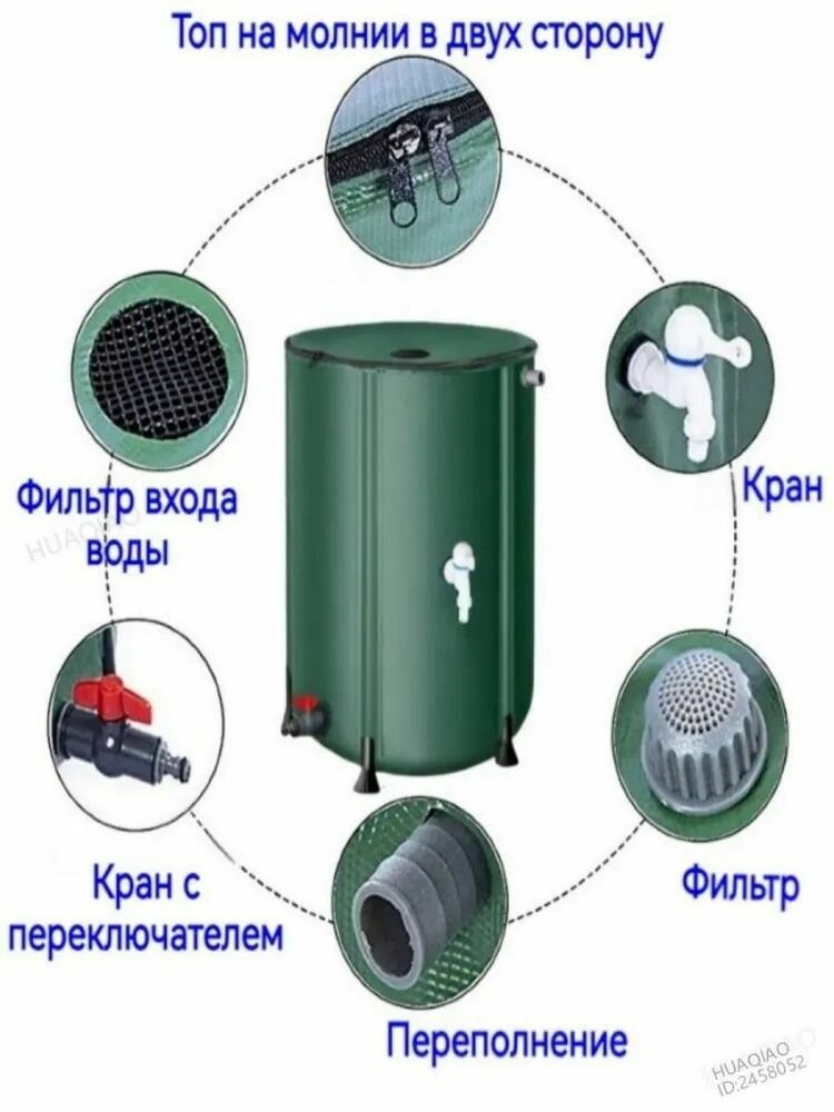 Садовое ведро из ПВХ