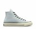 Кеды Converse