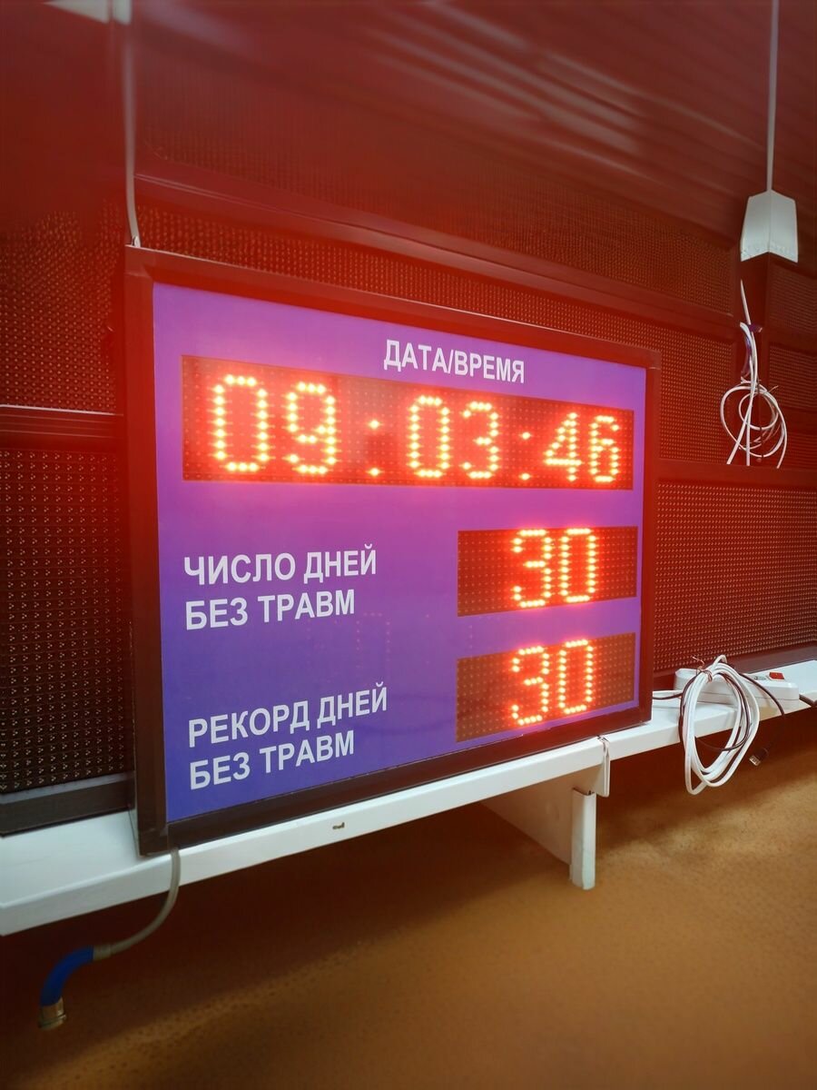 Табло уровня травматизма 530*690мм (уличное)