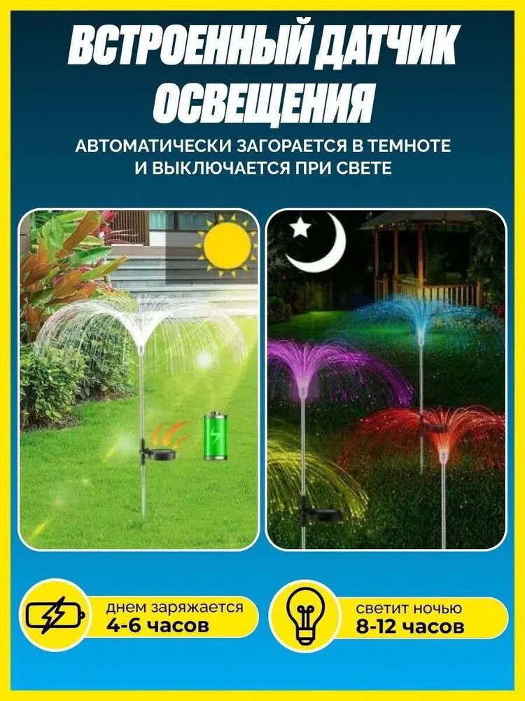 Уличный светильник — фото 1