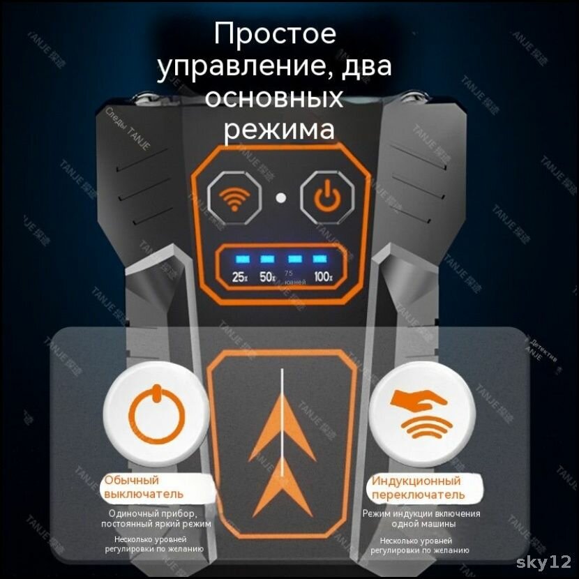 Уникальный LED фонарь с клипсой для кепки, оснащенный поворотным механизмом и премиальной зарядкой через USB TypeC, создан для кемпинга, рыбалки и туризма