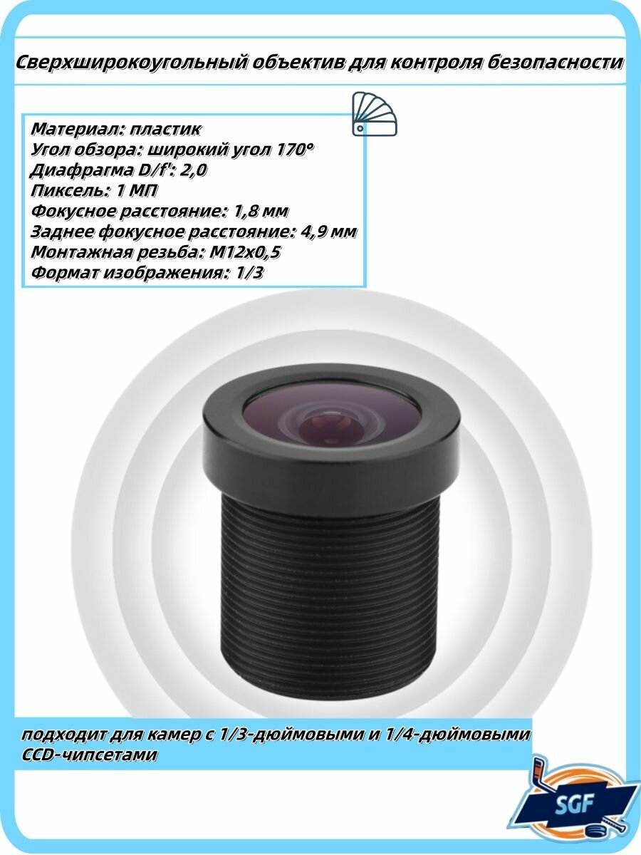 CW-BL1820-IR сверхширокоугольный объектив для охранного наблюдения
