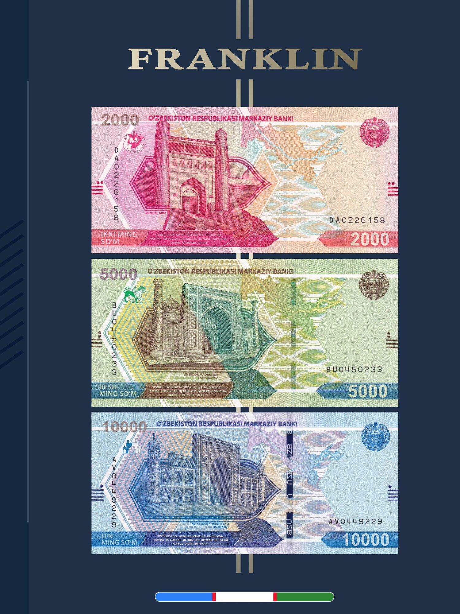 Набор банкнот Узбекистан 2000, 5000 и 10000 сумов 2021 (UNC)