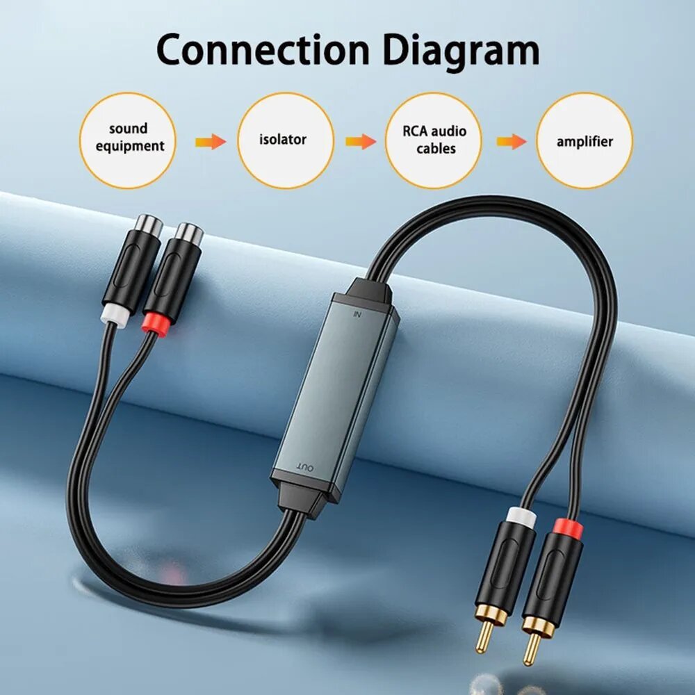 AV100C для RCA аудиоизолятора общий фильтр помех заземления