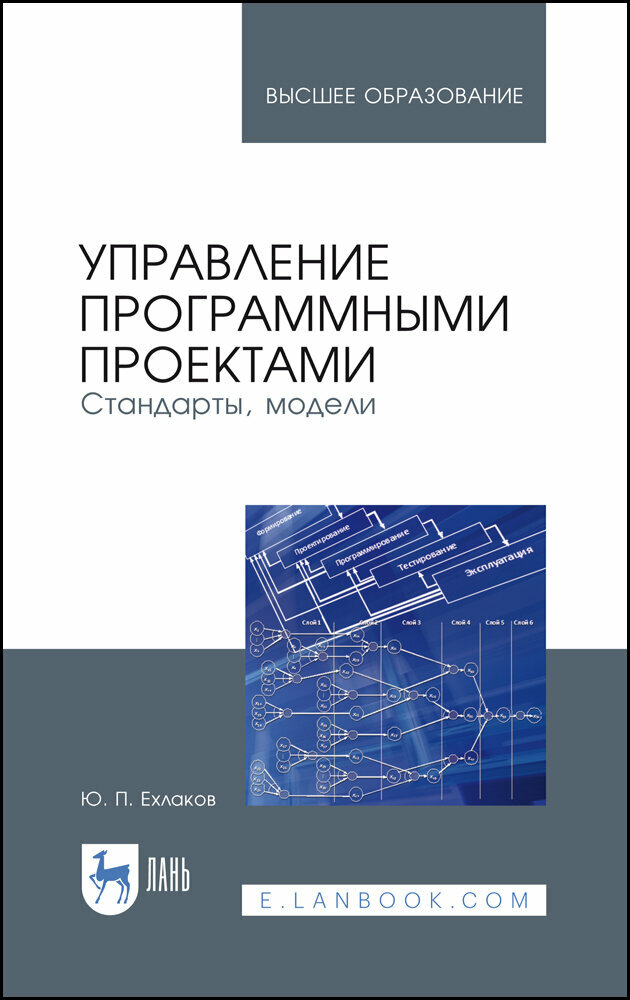 Ехлаков Ю. П. "Управление программными проектами. Стандарты, модели"